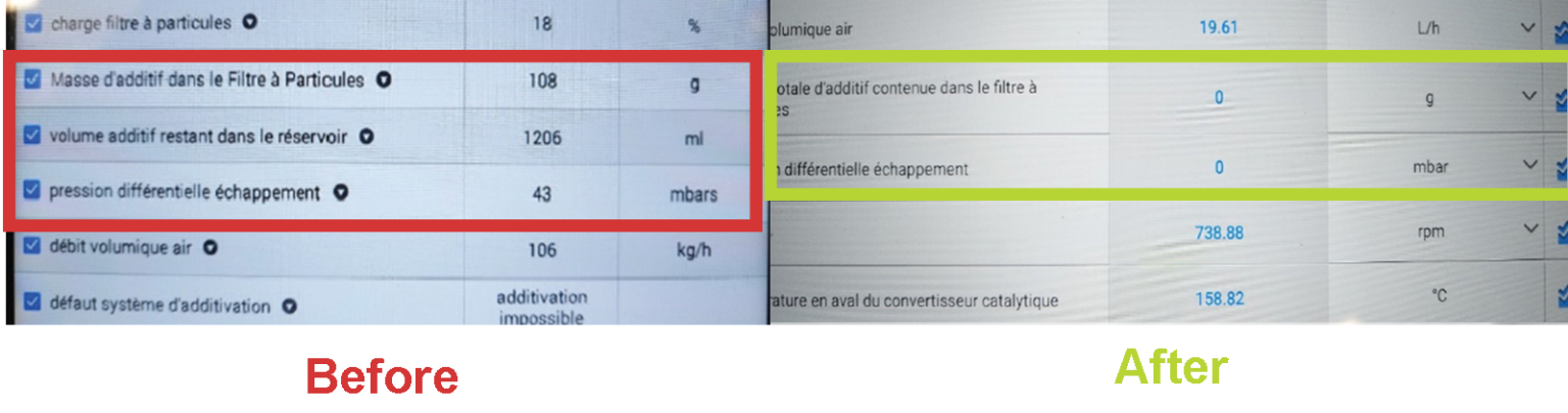 Epic DPF Cleaning In Melbourne 5 Star Trusted Mobile Expert
